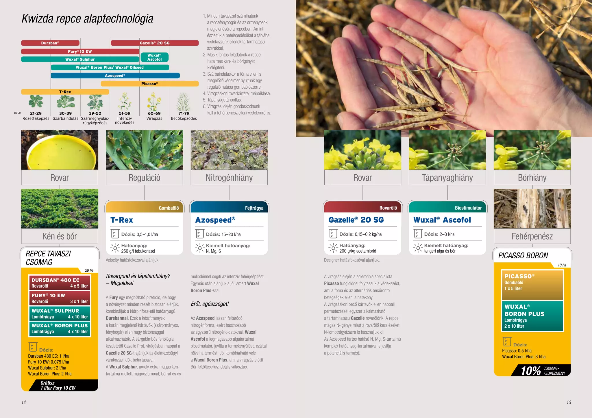 T kwiz-szan-008-19 szantos prosi 2019-09-repce | PDF