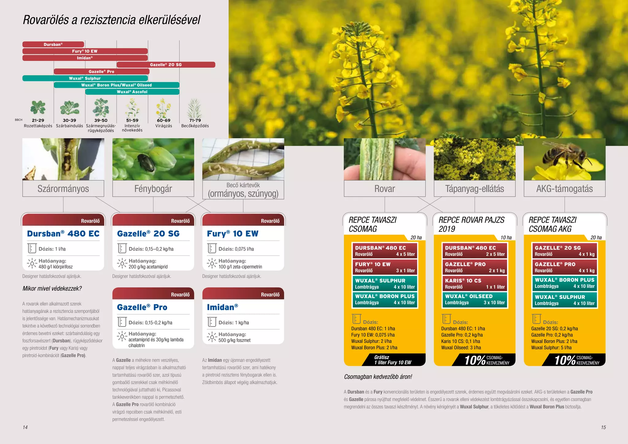 T kwiz-szan-008-19 szantos prosi 2019-09-repce | PDF