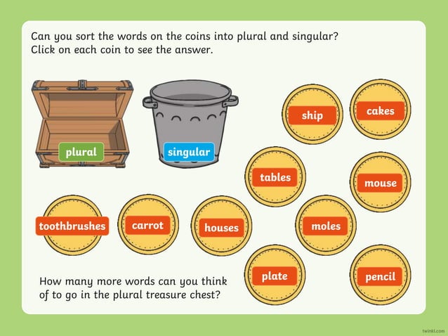 Plurals presentation | PPT
