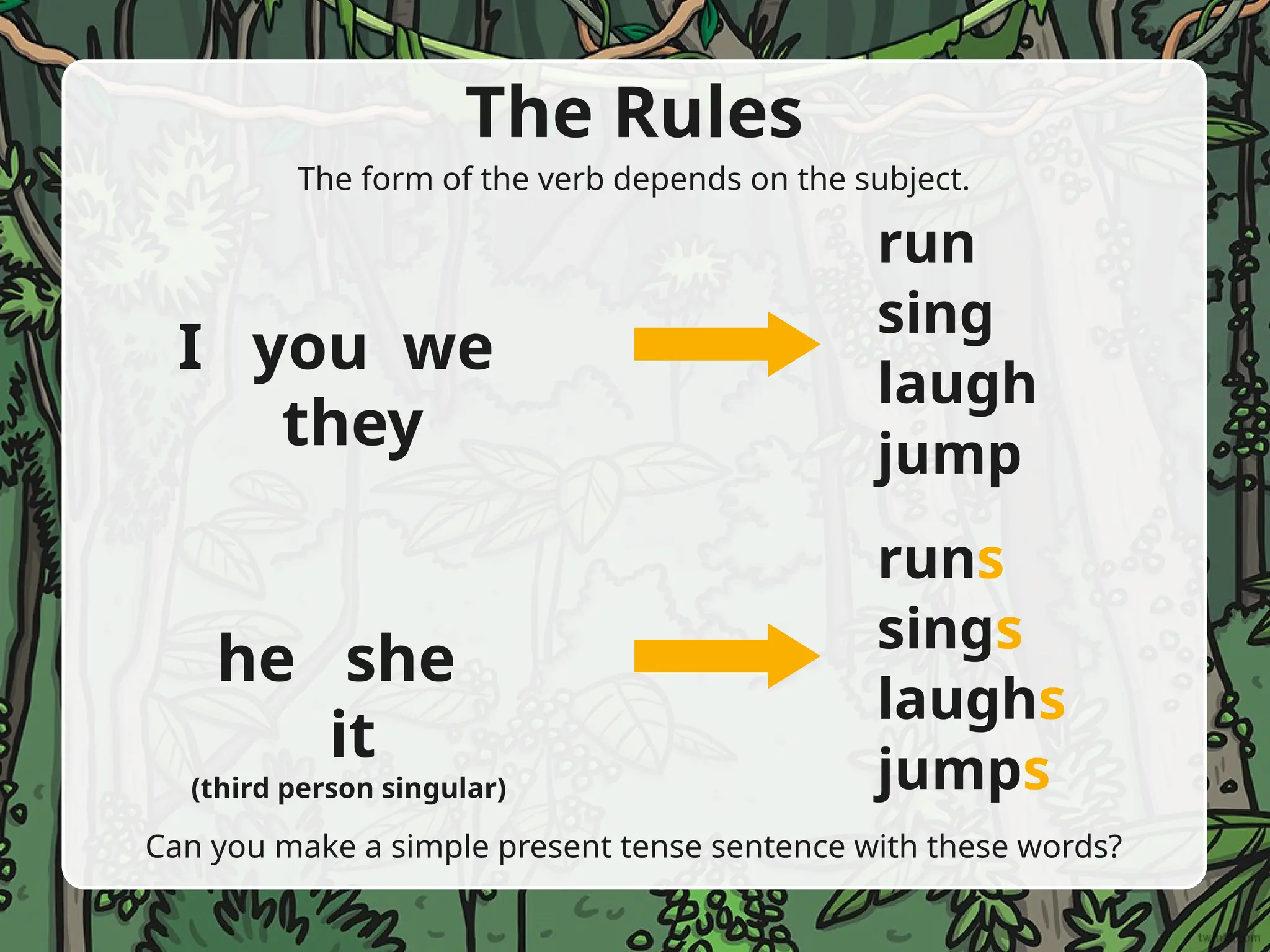 t-l-9481-simple-present-tense-warm-up-powerpoint_ver_6.pptx