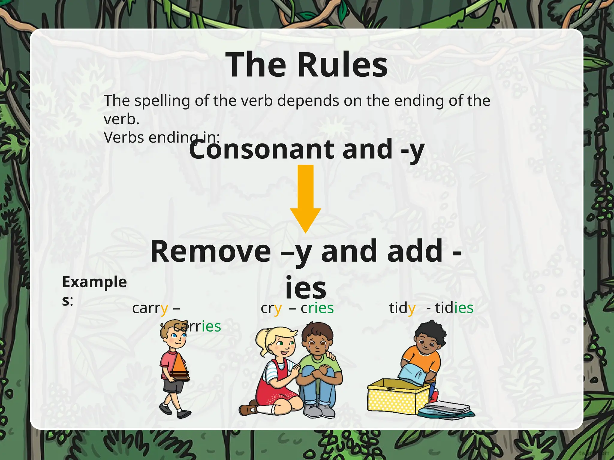 t-l-9481-simple-present-tense-warm-up-powerpoint_ver_6.pptx