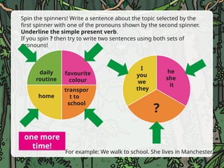 t-l-9481-simple-present-tense-warm-up-powerpoint_ver_6.pptx