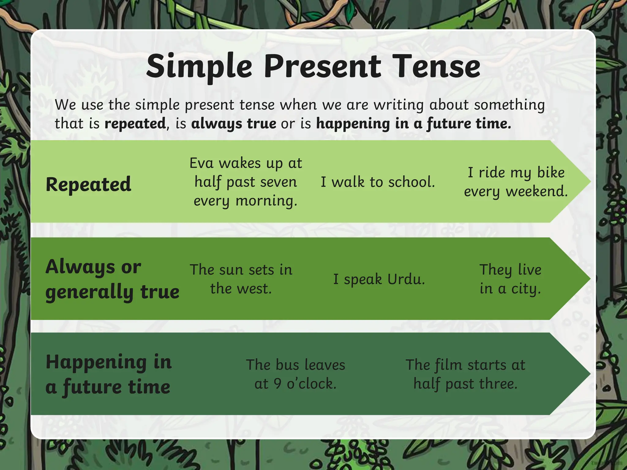 t-l-9481-simple-present-tense-warmup-powerpoint-_ver_2 (1).pptx
