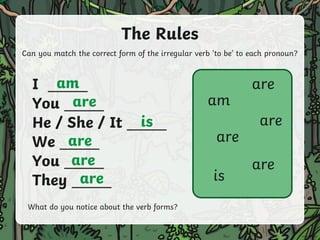 t-l-9481-simple-present-tense-warmup-powerpoint-_ver_2 (1).pptx