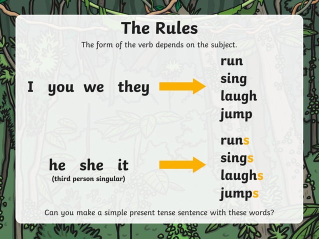 t-l-9481-simple-present-tense-warmup-powerpoint-_ver_2 (1).pptx