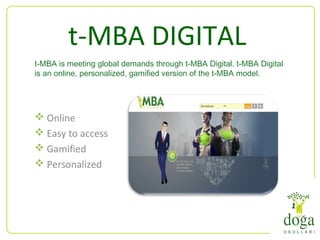 t-MBA Digital | PPT