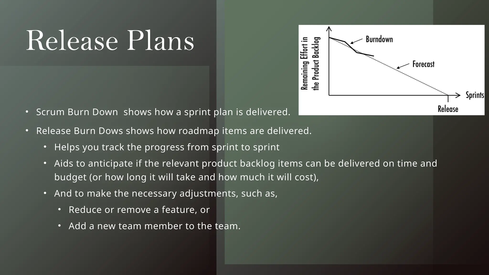 How do develop Tminus maps for Software development | PPTX