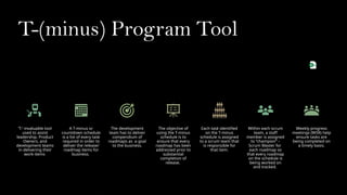 How do develop Tminus maps for Software development | PPTX