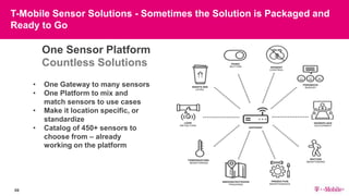 T-Mobile - Internet of Things | PPT