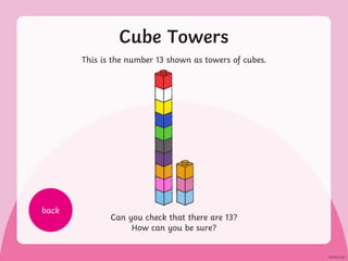 All About the Number 13 | PPT