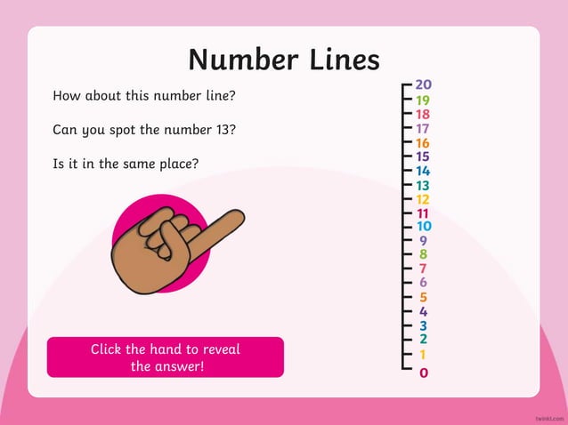 All About the Number 13 | PPT