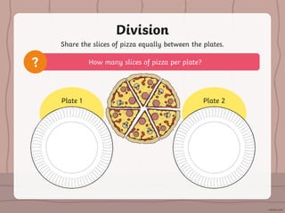 t-n-2882-maths-ks1-introducing-division-activity-powerpoint_ver_8 (1).pptx
