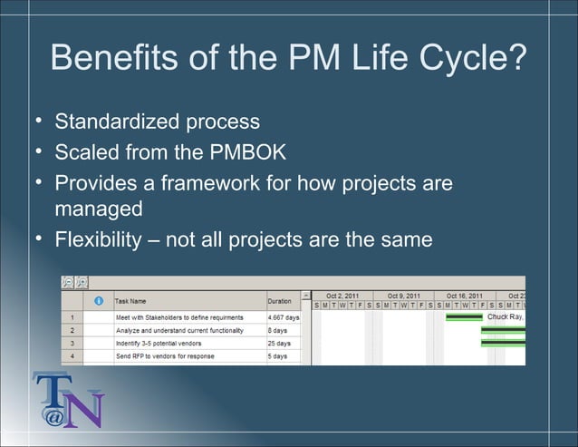 A description of the project lifecycle and key components | PPT