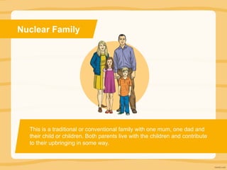 t-par-606-all-types-of-family_ver_8_all types | PPT
