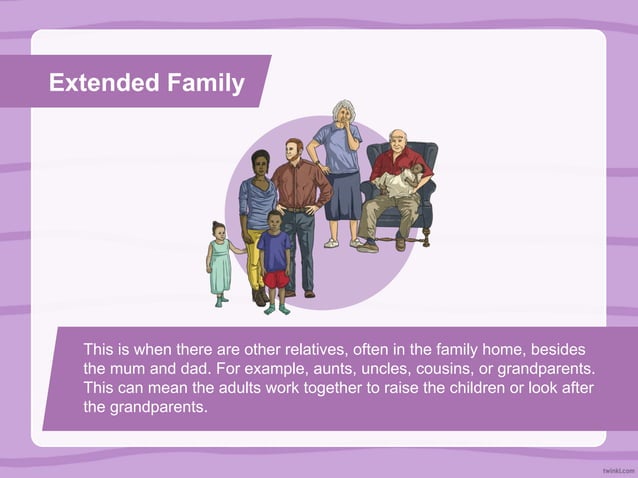 t-par-606-all-types-of-family_ver_8_all types | PPT