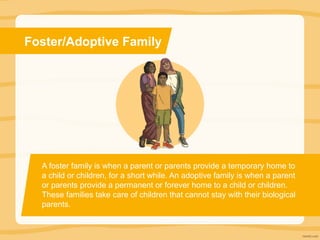 t-par-606-all-types-of-family_ver_8_all types | PPT