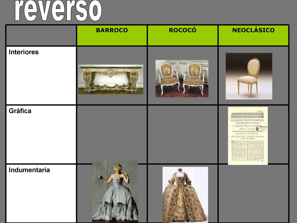 Cuadro Comparativo Entre El Neoclasicismo Y El Barroco Kulturaupice ...