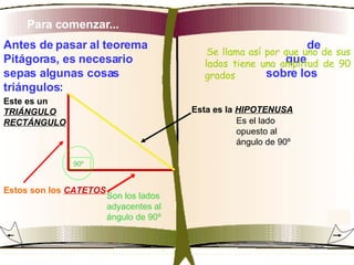 T Pitagoras | PPT