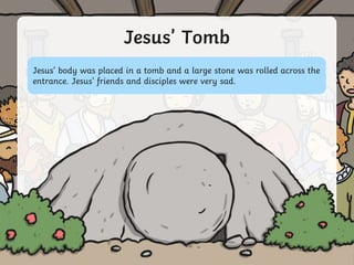 Holy Week Powerpoint Year 4 | PPT