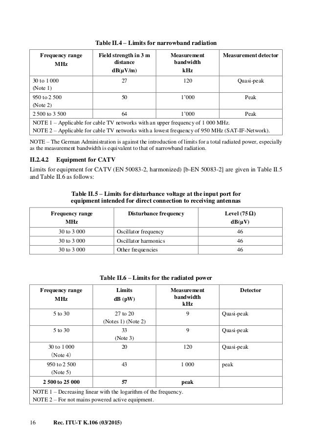 T-REC-K.106-201503-I!!PDF-E.pdf