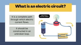 t-science-circuit.pptxabcdefghijklmnopqr | PPTX