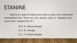 Finding the T-SCORE: a sample report.pptx