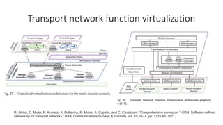 T-SDN Controllers for Transport Network | PPTX | Computer Networking ...