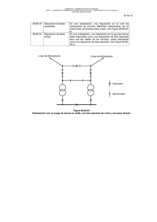 Diagrama De Subestación De Distribución