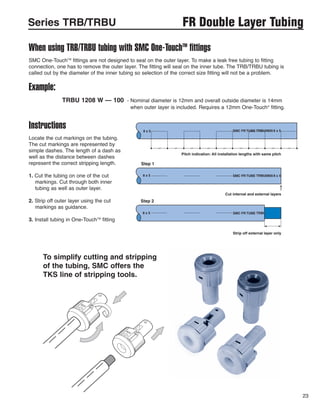 SMC T-Series Tubing | PDF