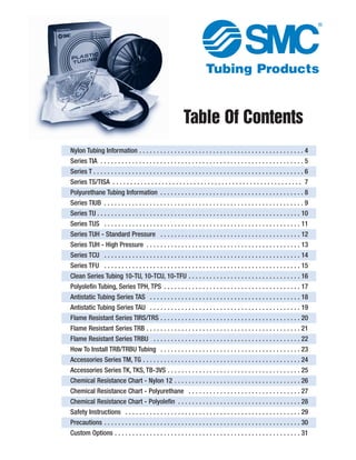 SMC T-Series Tubing | PDF