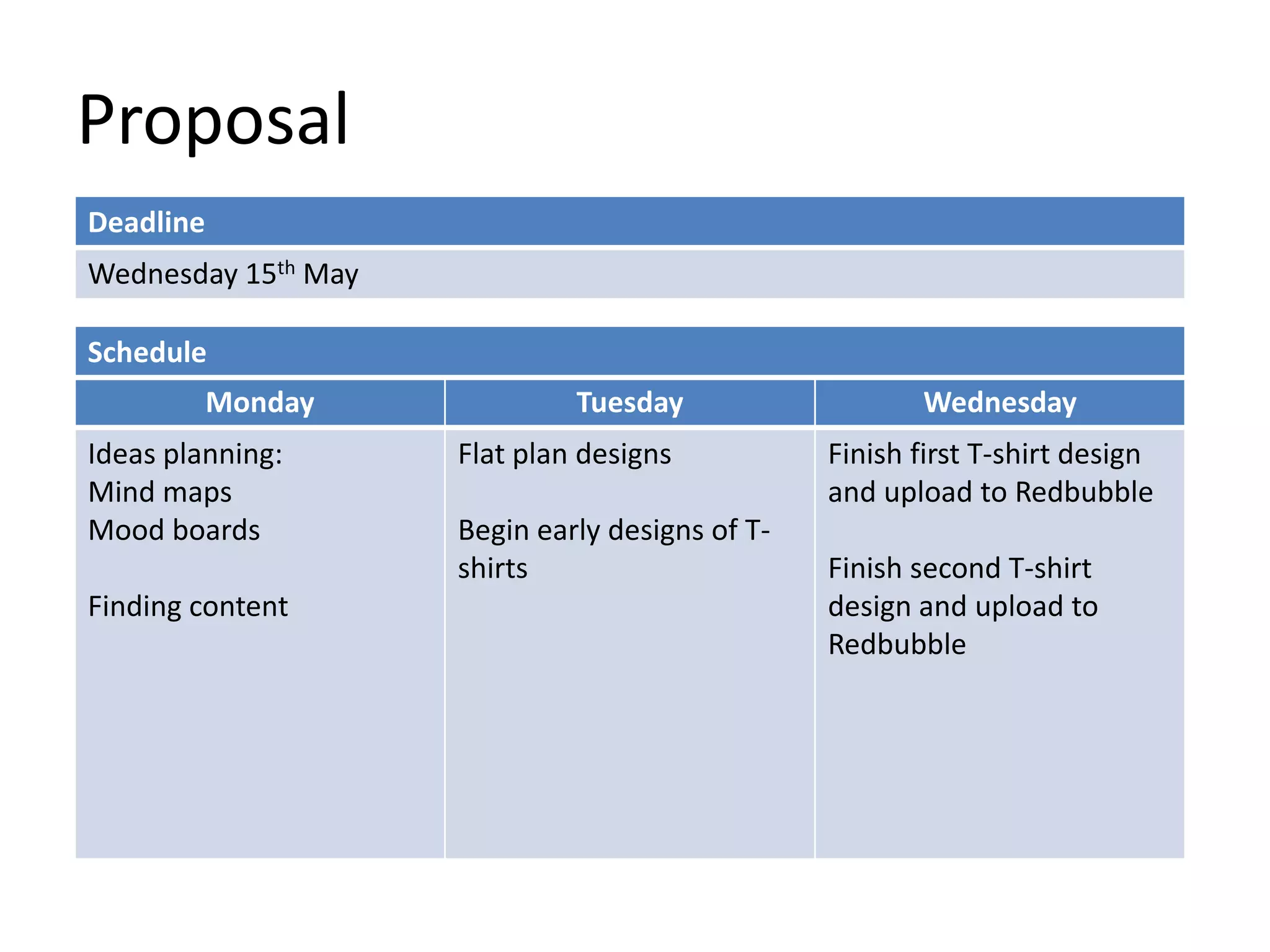 T shirt design pro forma | PPT