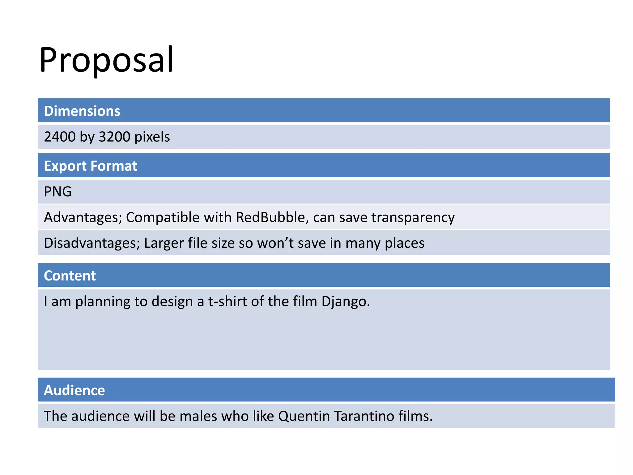 T shirt designs pro-forma(1) | PPTX