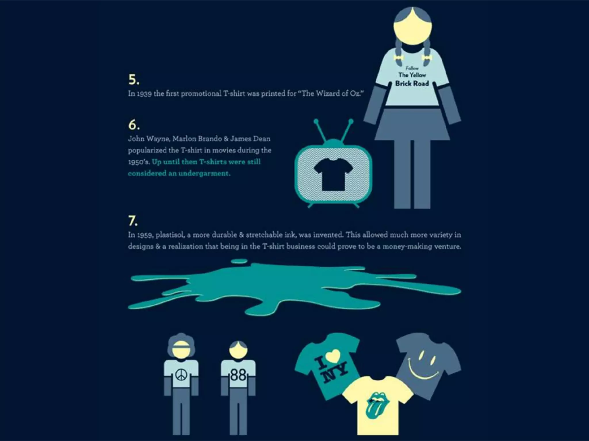 T shirt design infographic | PPTX