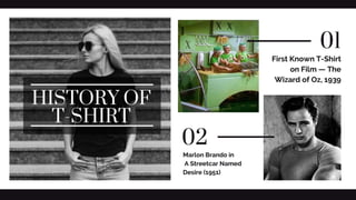 T-shirt & Smart Textile.pptx