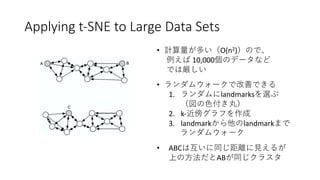 t-SNE Explained | PDF