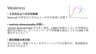 t-SNE Explained | PDF