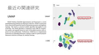 t-SNE Explained | PDF