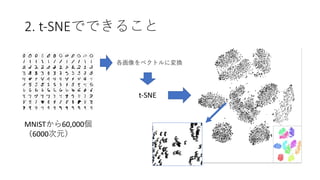 t-SNE Explained | PDF