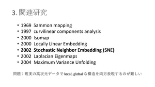 t-SNE Explained | PDF