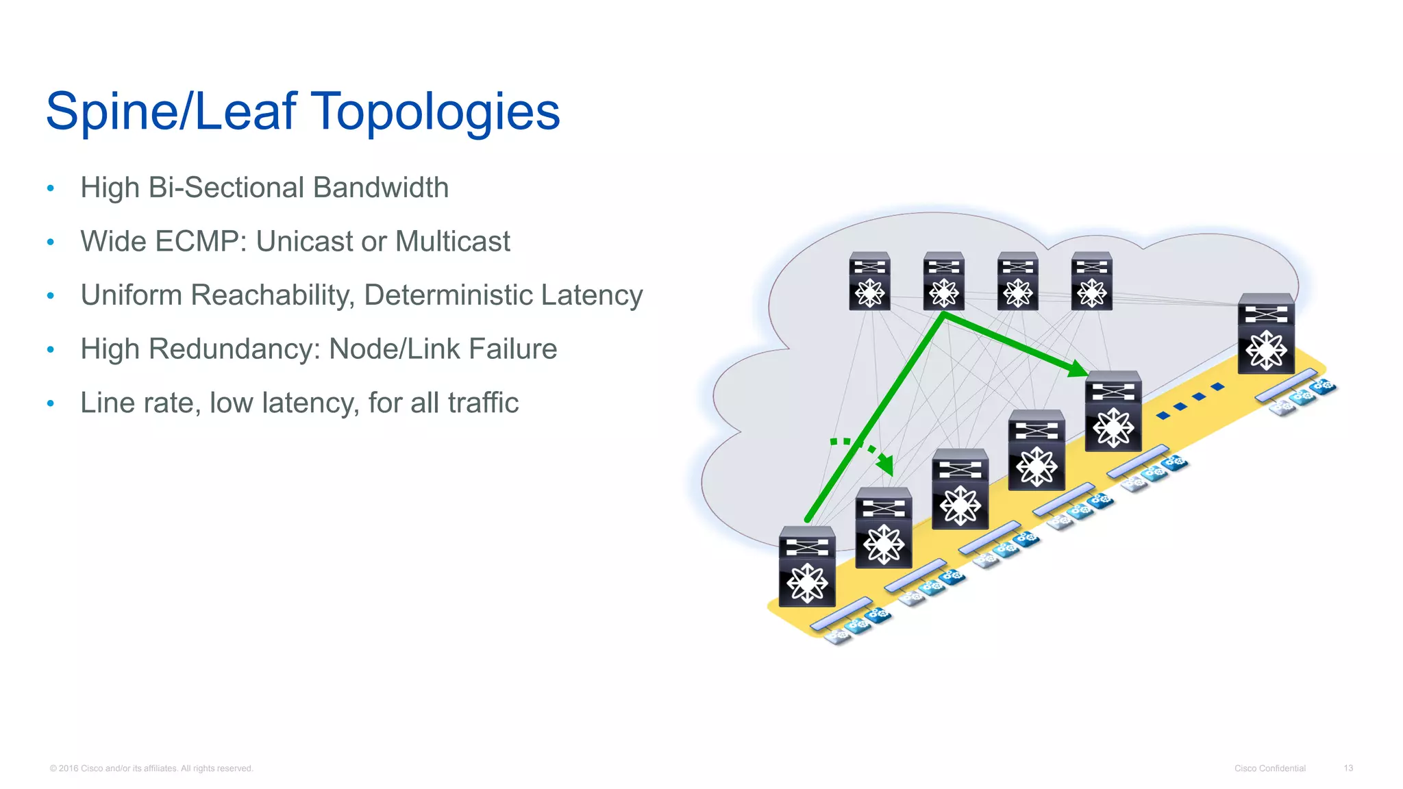 Building DataCenter networks with VXLAN BGP-EVPN | PDF