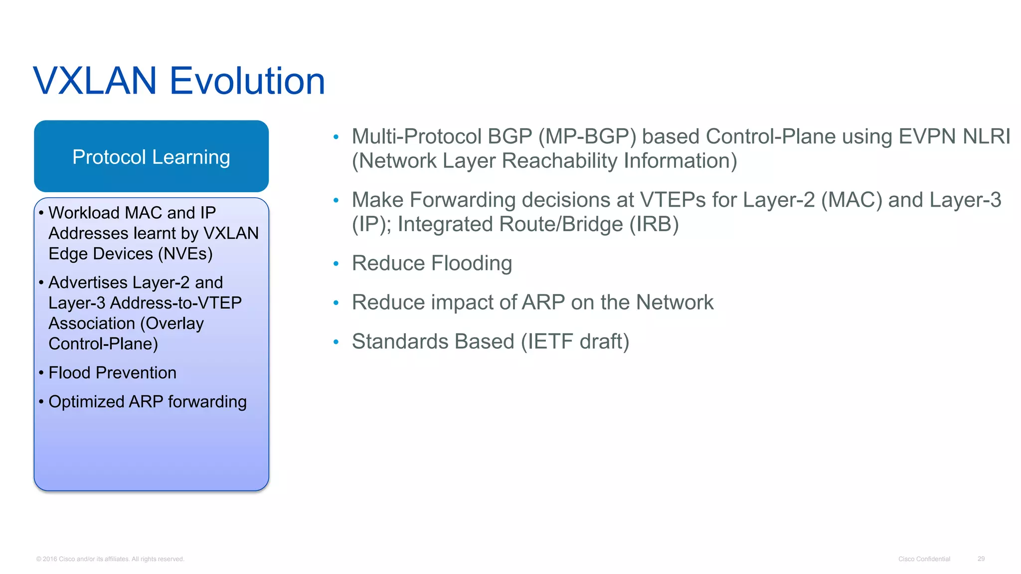 Building DataCenter networks with VXLAN BGP-EVPN | PDF