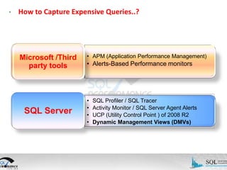 T sql performance guidelines for better db stress powers | PPT