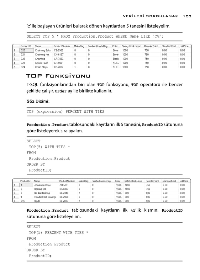İleri Seviye T-SQL Programlama - Chapter 03 | PDF