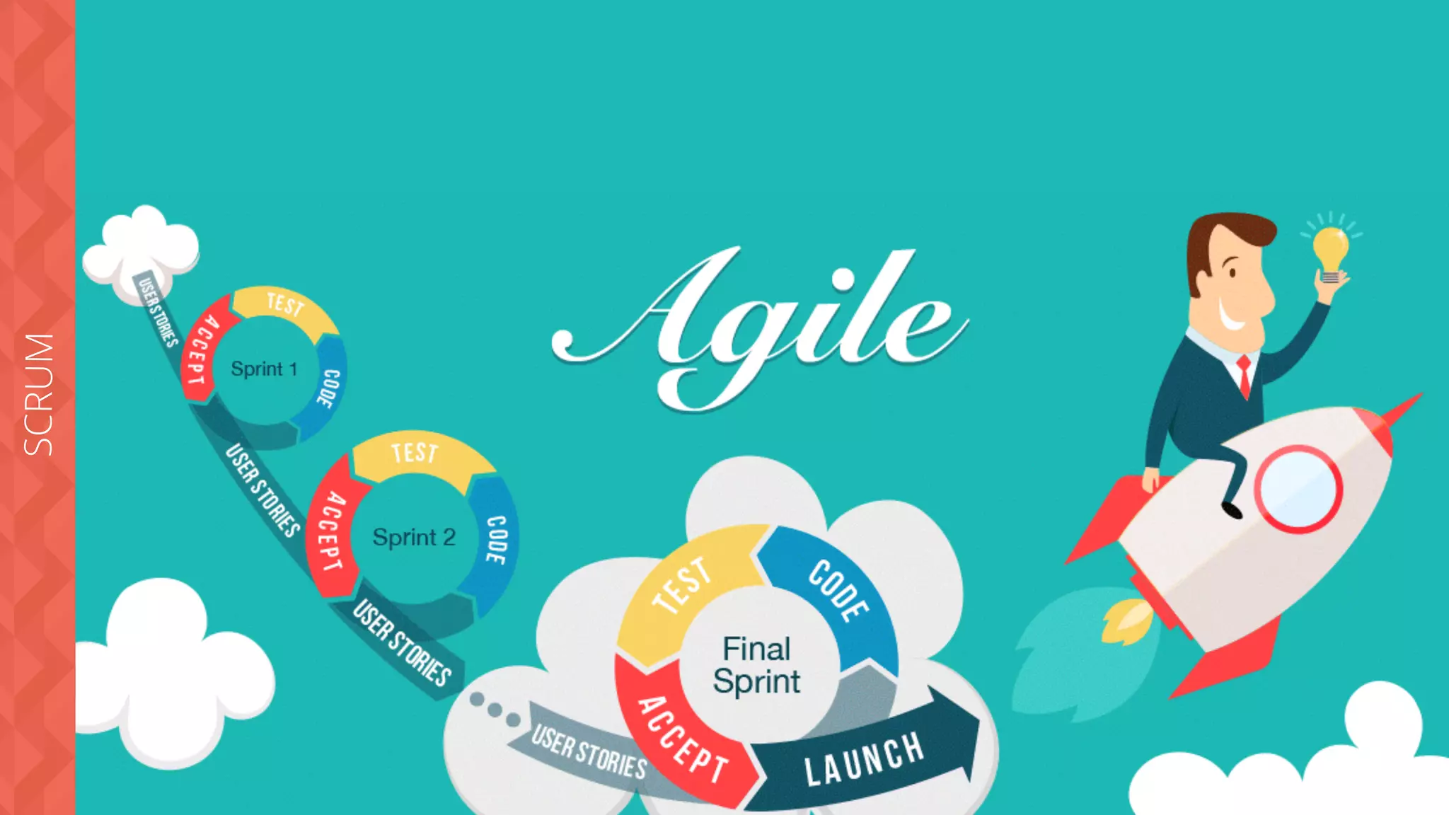 T systems - agile workshop 0. session | PPT