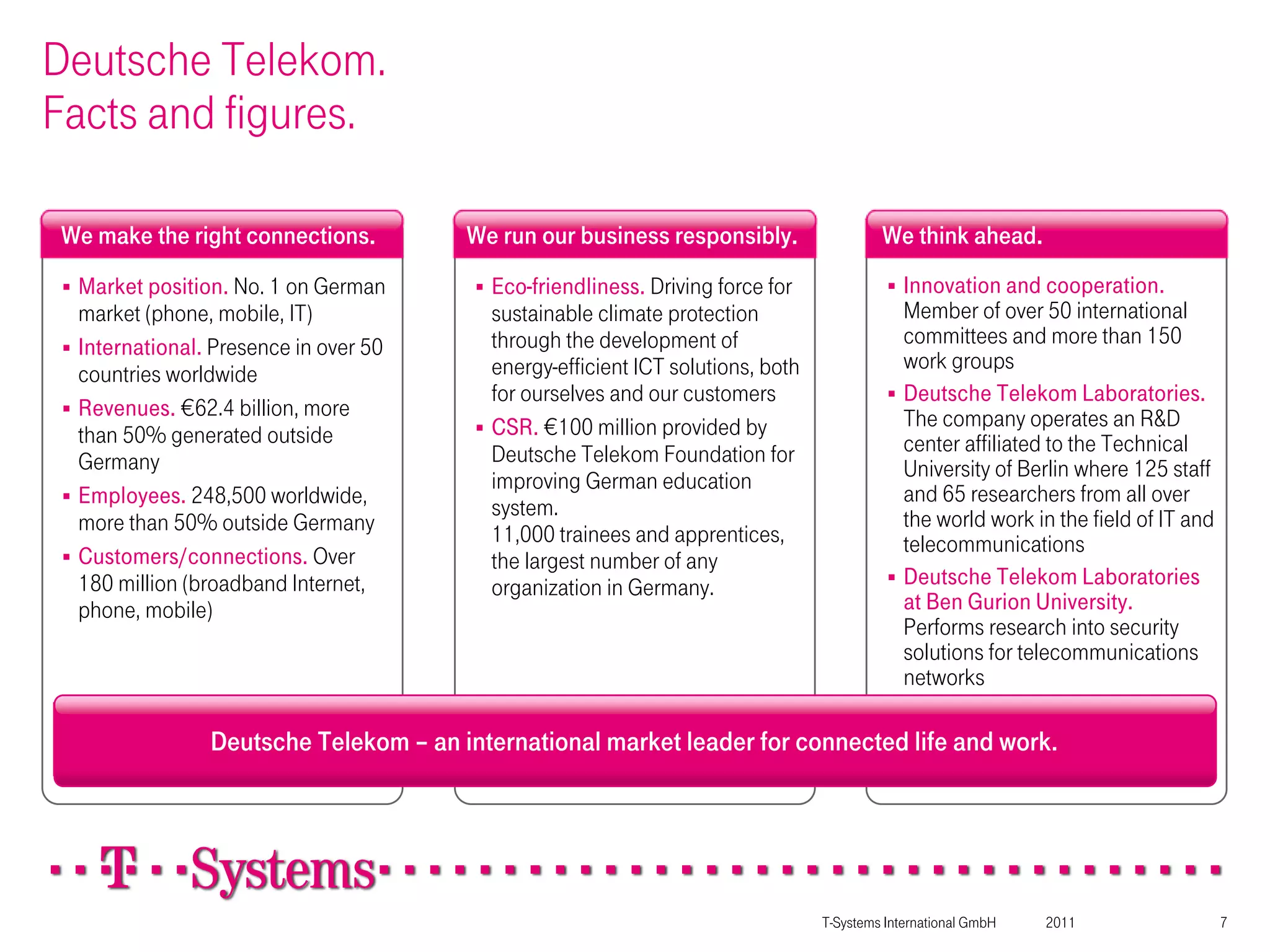 T-Systems Company Presentation English | PDF
