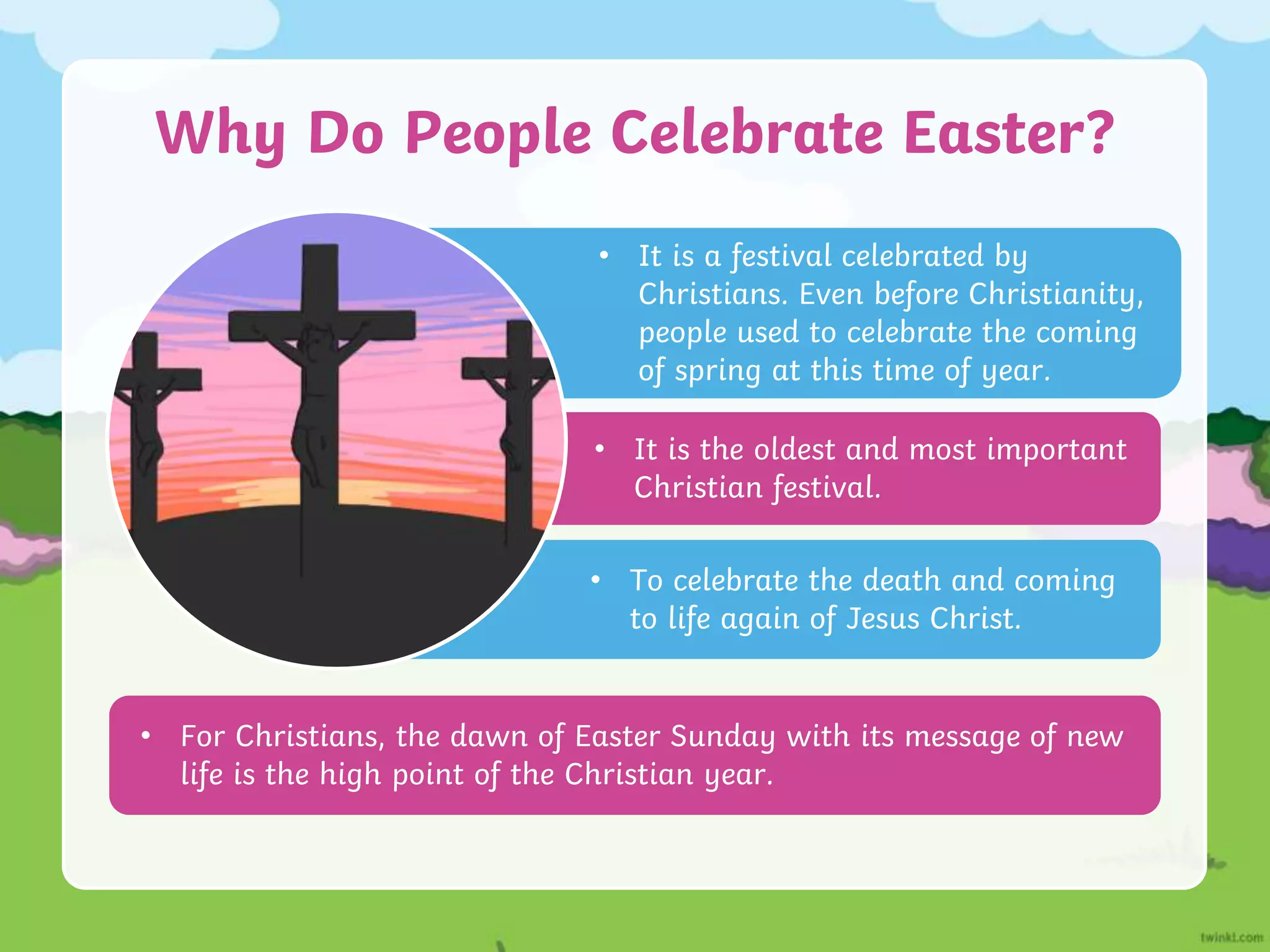 Why Do We Celebrate Easter PowerPoint | PPT