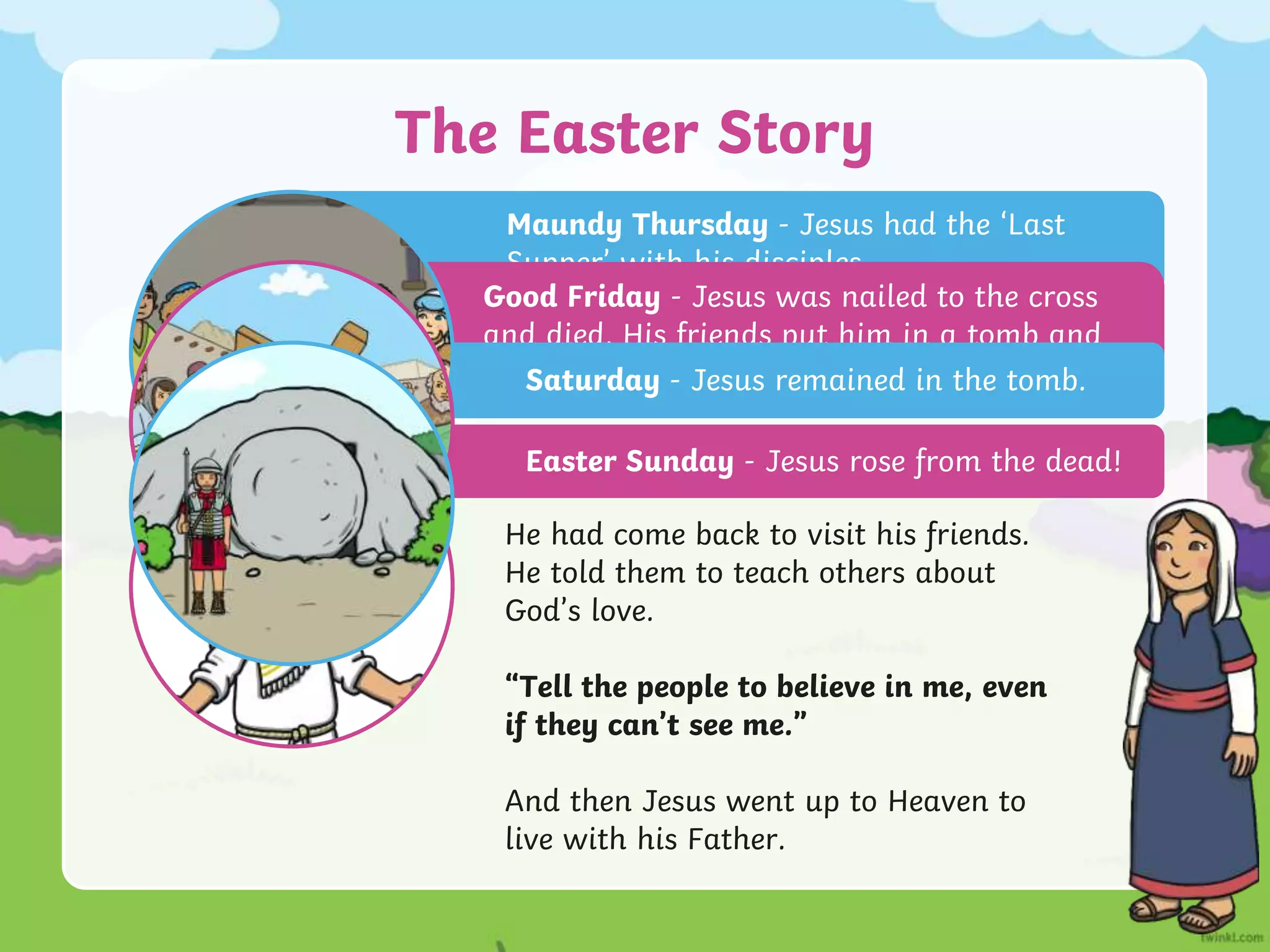 Why Do We Celebrate Easter PowerPoint | PPT