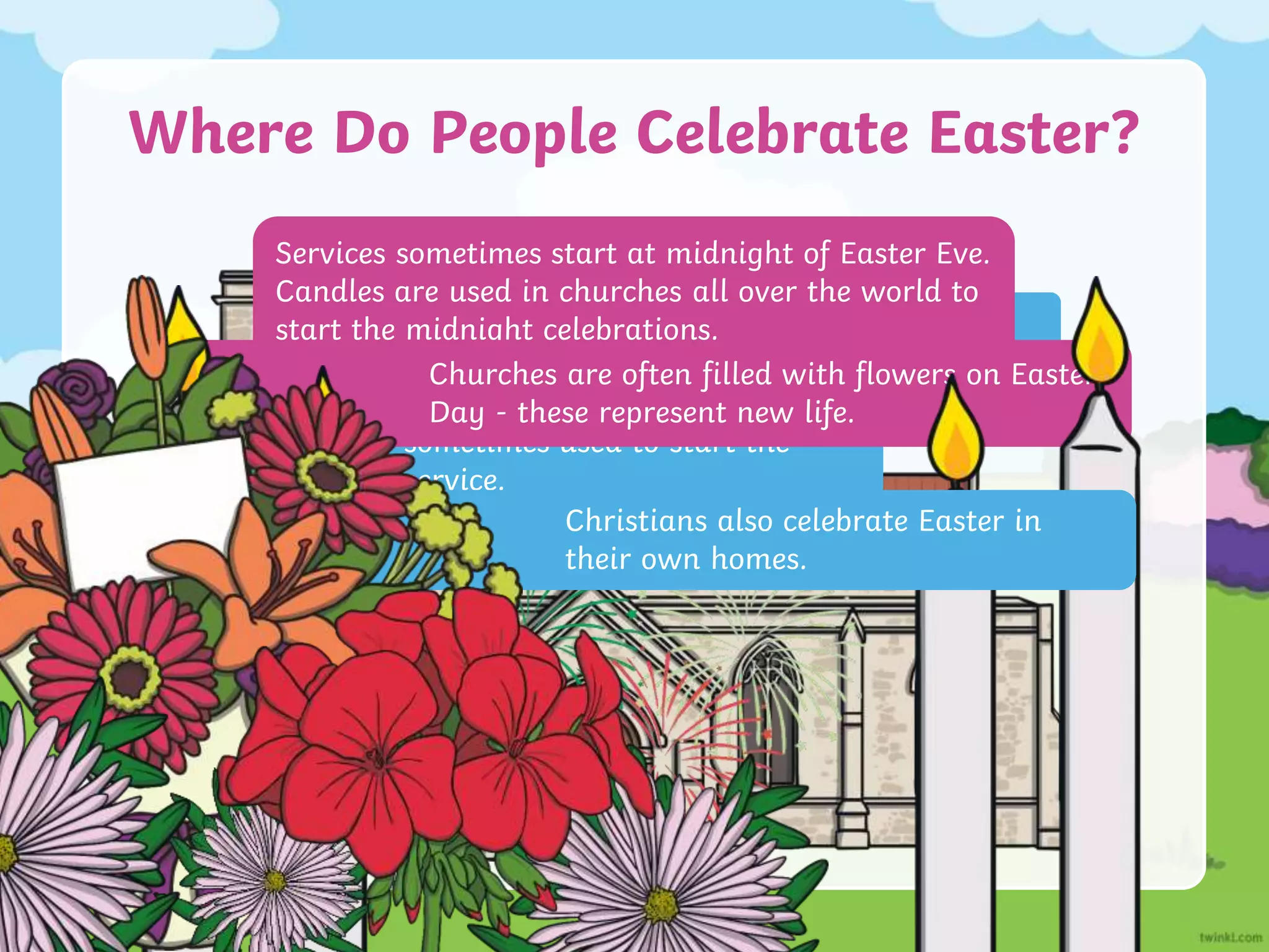 Why Do We Celebrate Easter PowerPoint | PPT