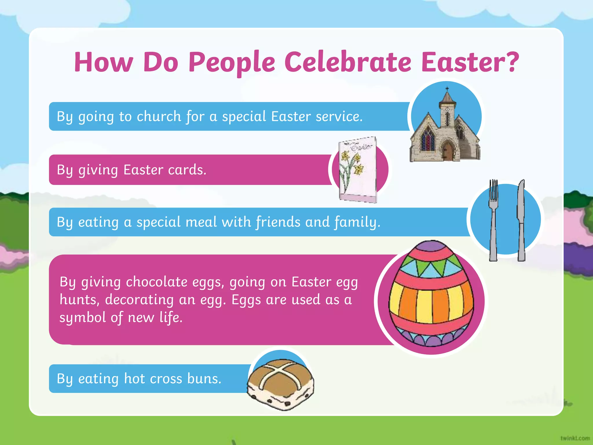 Why Do We Celebrate Easter PowerPoint | PPT