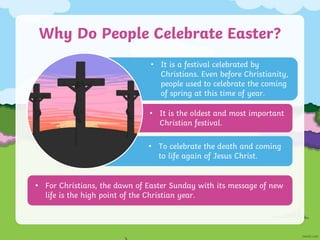 Why Do We Celebrate Easter PowerPoint | PPT